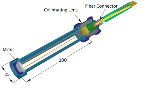 IR Fiber-Optic Probe for Gases | Kaplan Scientific