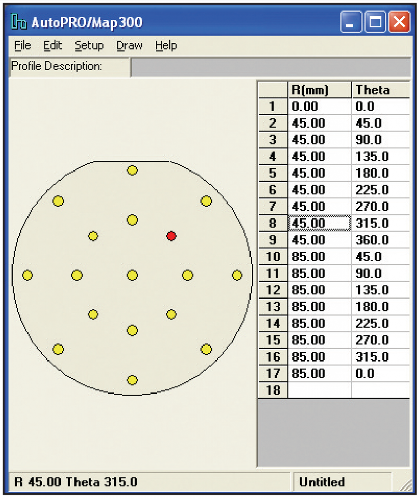 MappIR and Map300 | Kaplan Scientific